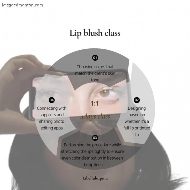 교육관련 - Permanent makeup class